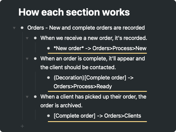 Onboarding collaborators - Workflowy guide